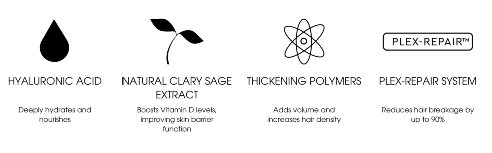 MenoPlex - Charles Worthington